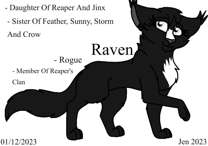 Raven | Xcxcharli72's OC'S Wiki | Fandom