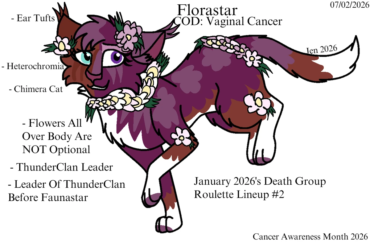 Florastar | Xcxcharli72's OC'S Wiki | Fandom