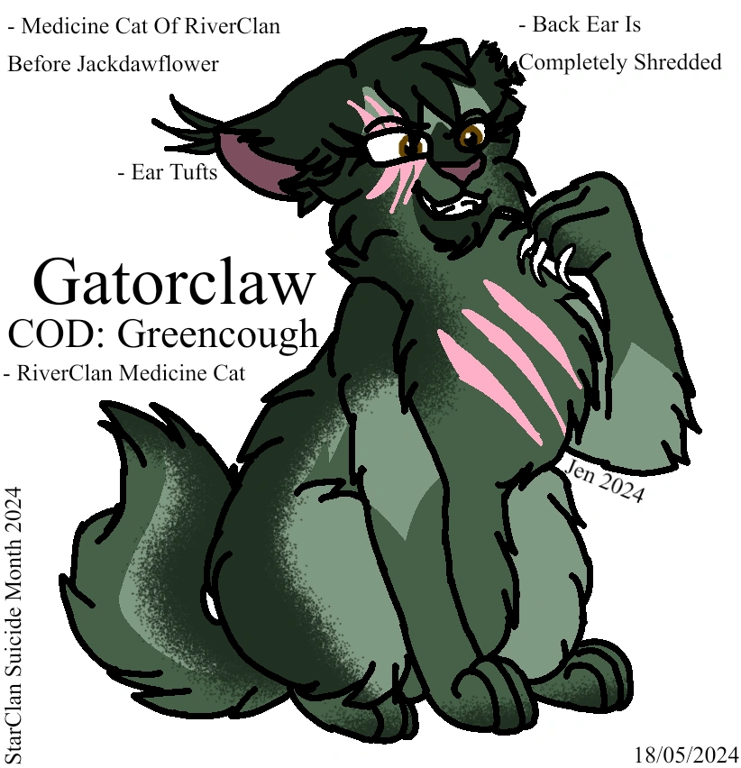 Gatorclaw | Xcxcharli72's OC'S Wiki | Fandom