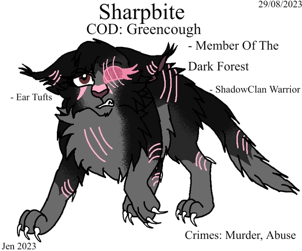 Sharpbite | Xcxcharli72's OC'S Wiki | Fandom