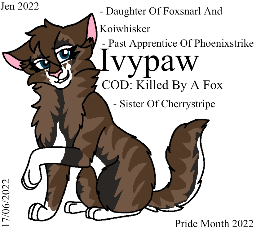 Ivypaw | Xcxcharli72's OC'S Wiki | Fandom