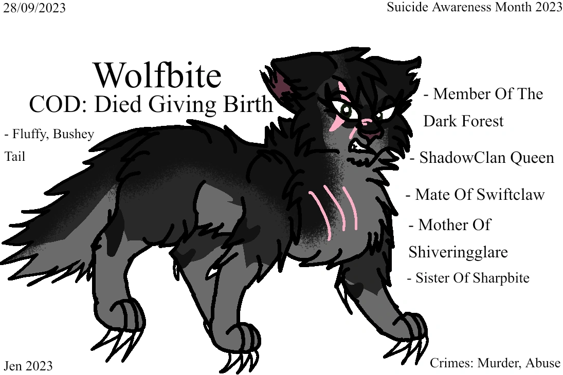 Wolfbite | Xcxcharli72's OC'S Wiki | Fandom