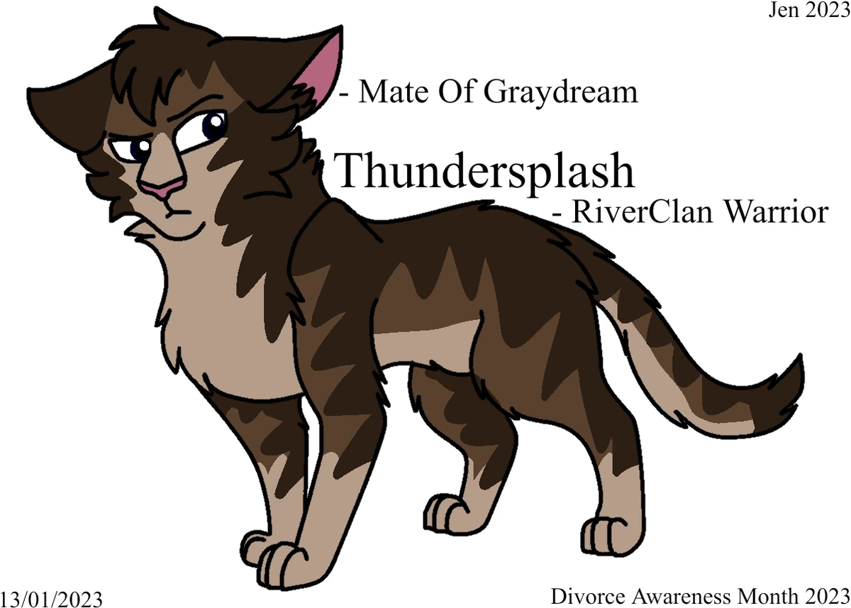 Thundersplash | Xcxcharli72's OC'S Wiki | Fandom