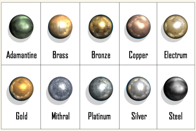 Metals | Xenbox Wiki | Fandom