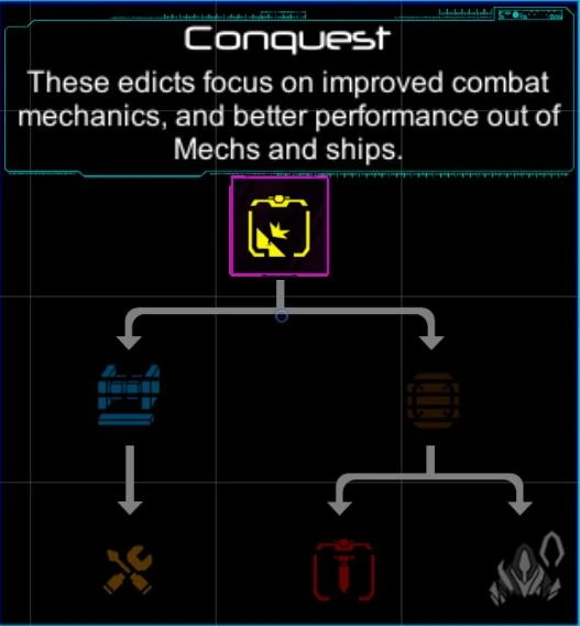 Conquest | Xenia's Ark Wiki | Fandom