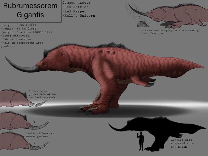 Red Reaper | Xenobiology and Xenopaleontology Wiki | Fandom