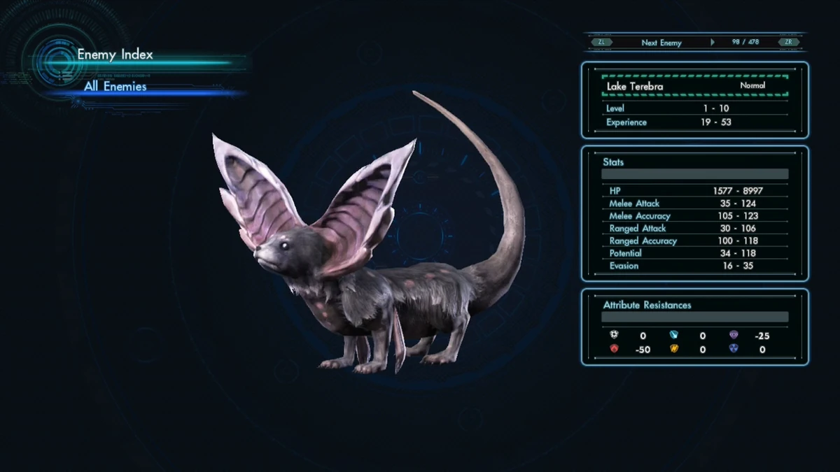Enemy Index | Xenoblade Wiki | Fandom