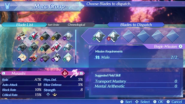 Merc Group | Xenoblade Wiki | Fandom