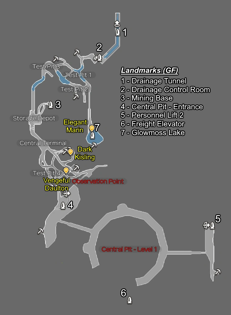 Ether Mine Unique Monsters | Xenoblade Wiki | Fandom