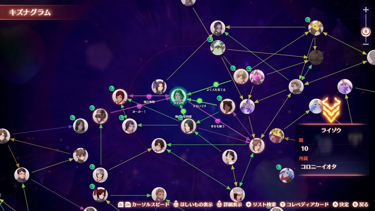 Affinity Chart (XC3) | Xenoblade Wiki | Fandom
