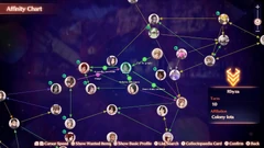 Affinity Chart (XC3) | Xenoblade Wiki | Fandom