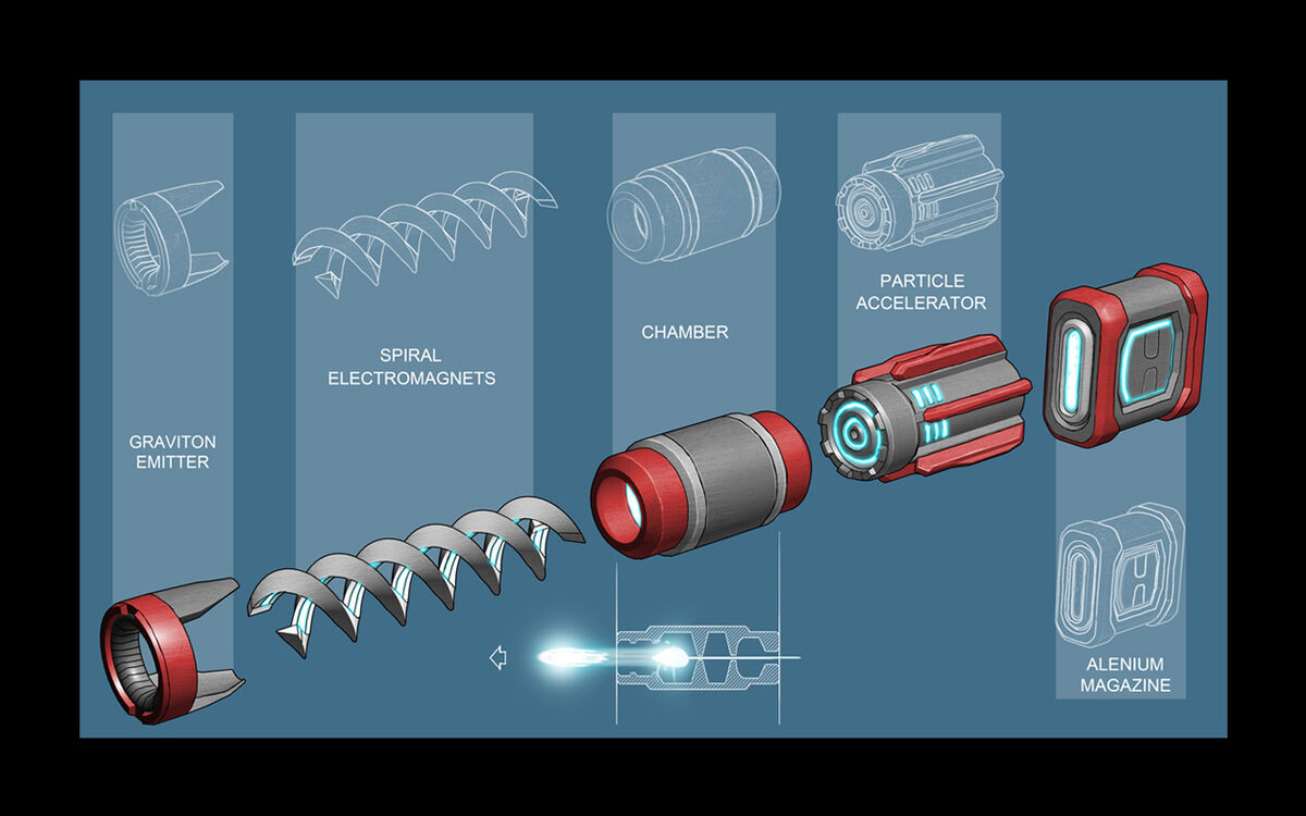 Alien Plasma Technology | Xenonauts Wiki | Fandom Alien Plasma Technology | Xenonauts Wiki | Fandom