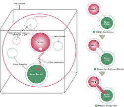 Wilhelm | Xenosaga Wiki | Fandom
