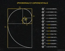 The number 5 | Xen qabbalah Wiki | Fandom