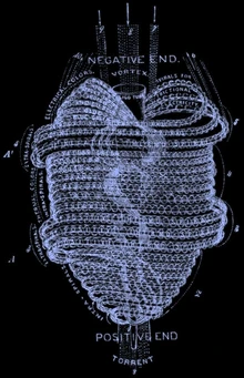 Ultimate physical atom | Xen qabbalah Wiki | Fandom