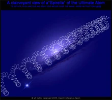 Ultimate physical atom | Xen qabbalah Wiki | Fandom