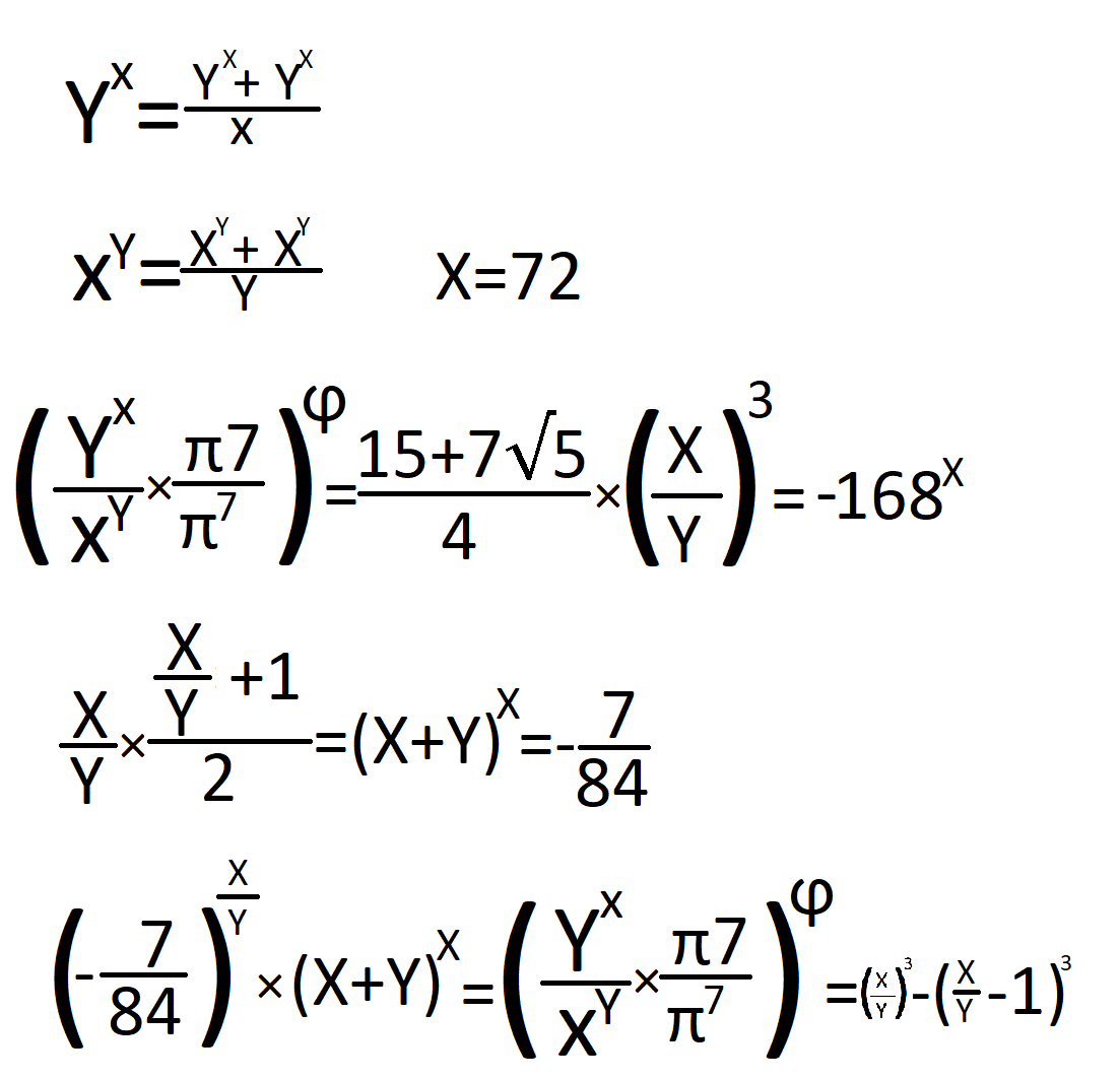X and Y equation | Xen qabbalah Wiki | Fandom