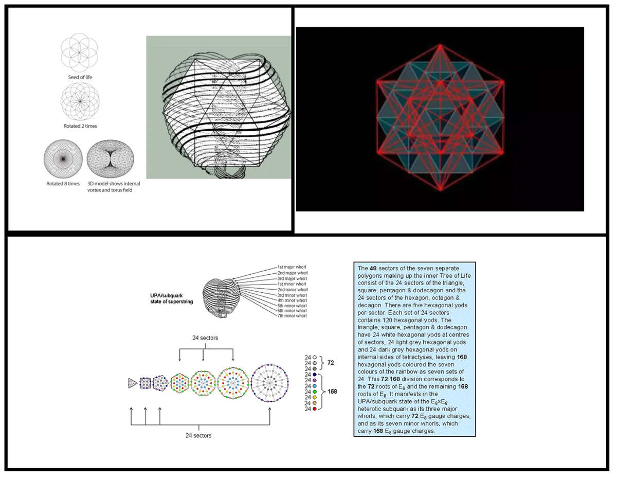 User blog:Dimensional consciousness/Explaining the Xen particle | Xen ...