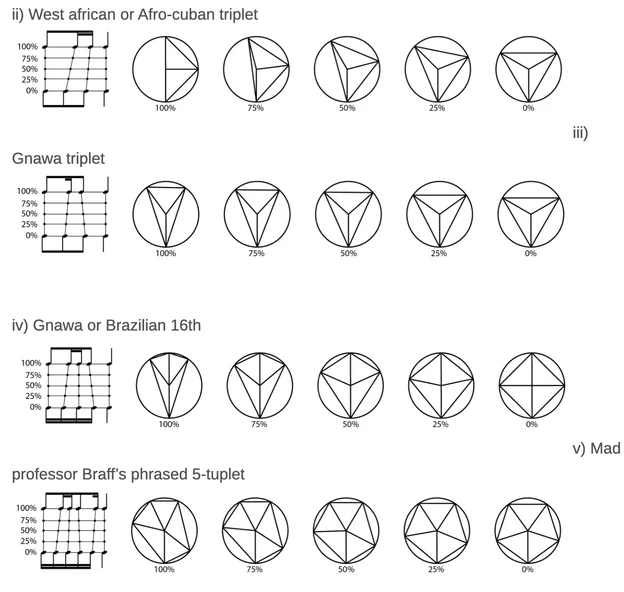 Microtime | The Xenrhythm Wikia | Fandom