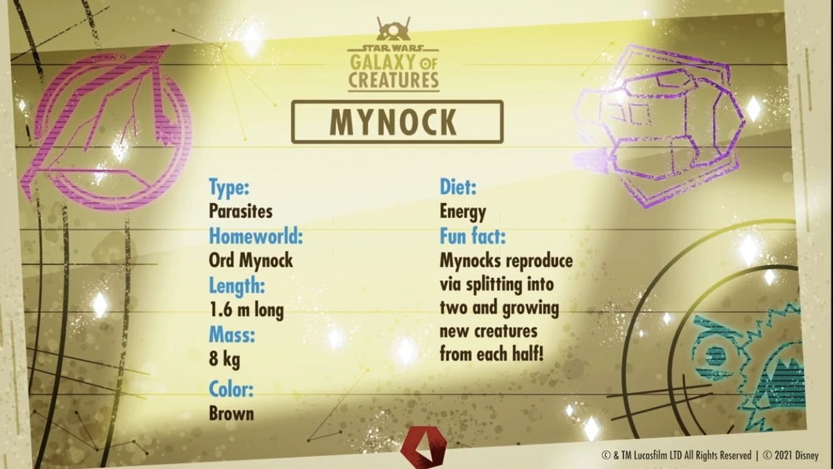 Ord Mynock | Animated Character Database | Fandom