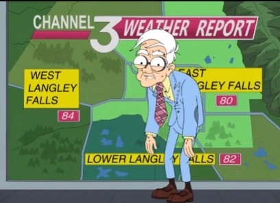 Dickey Dobbins | Animated Character Database | Fandom