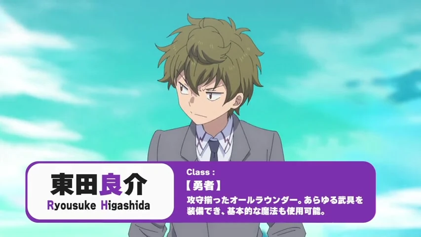 Ryousuke Higashida | Animated Character Database | Fandom