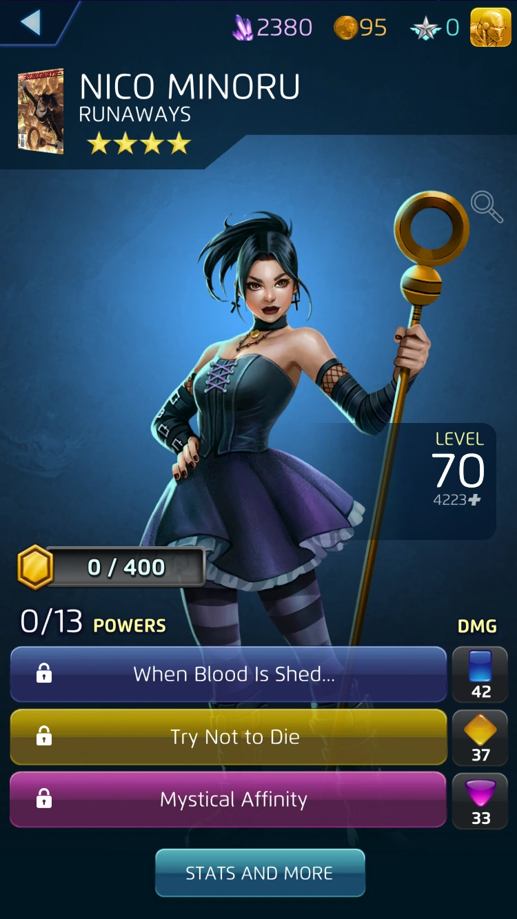 Nico Minoru (Earth-13178) | Animated Character Database | Fandom