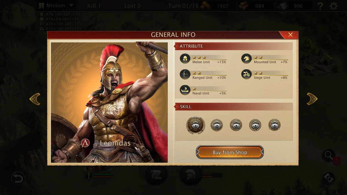 Leonidas I | Animated Character Database | Fandom