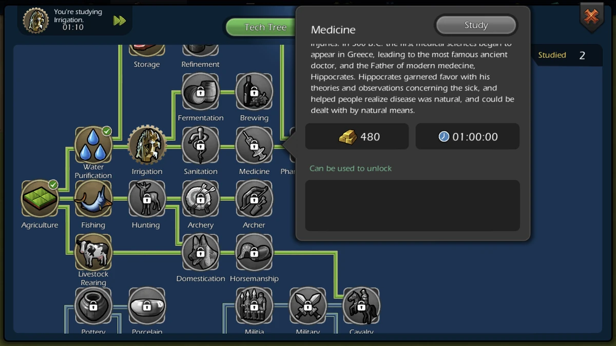 Hippocrates | Animated Character Database | Fandom