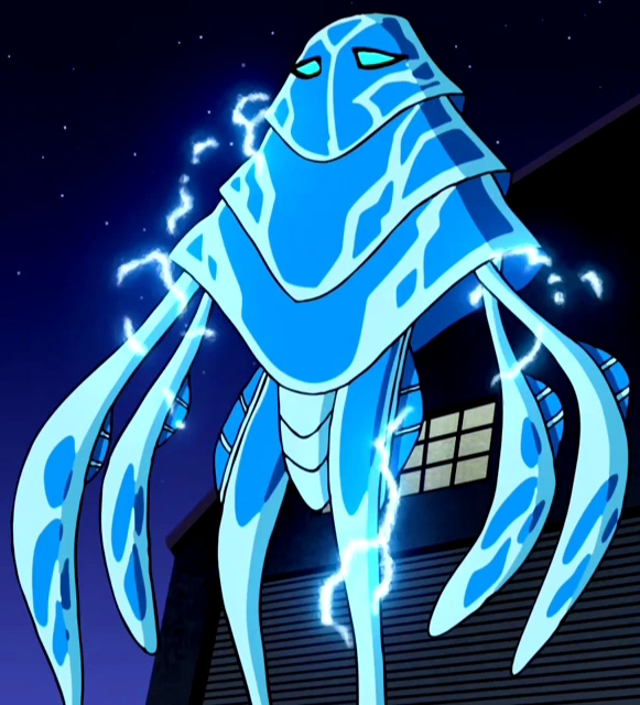 Ra'ad | Animated Character Database | Fandom