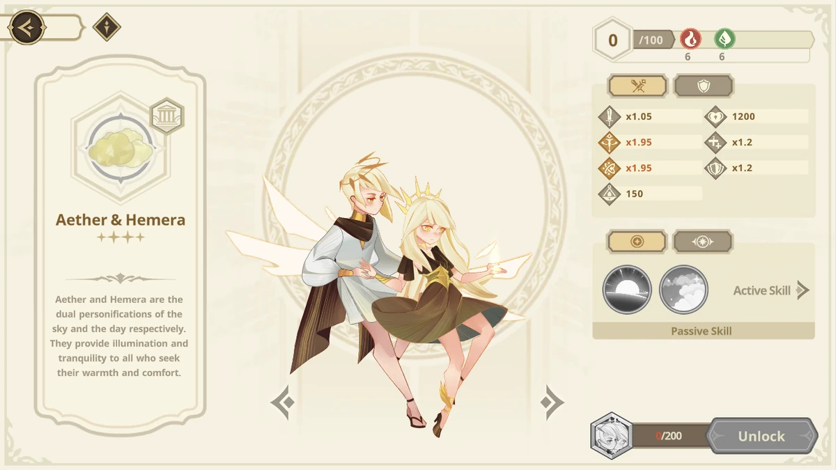 Aether (mythology) | Animated Character Database | Fandom