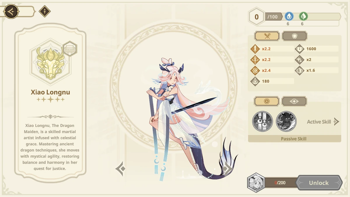 Xiaolongnü | Animated Character Database | Fandom