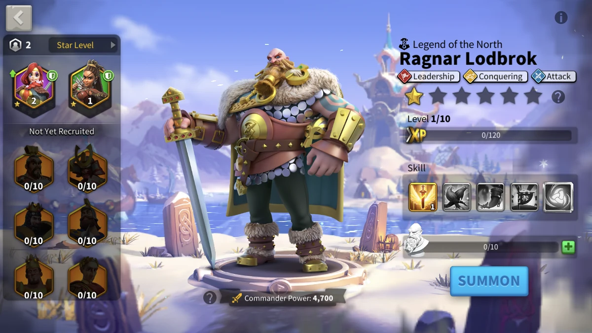 Ragnar Lodbrok | Animated Character Database | Fandom