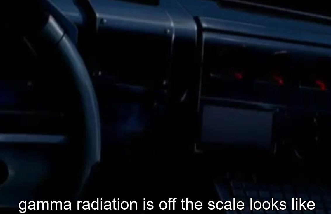 Gamma Radiation | Animated Character Database | Fandom