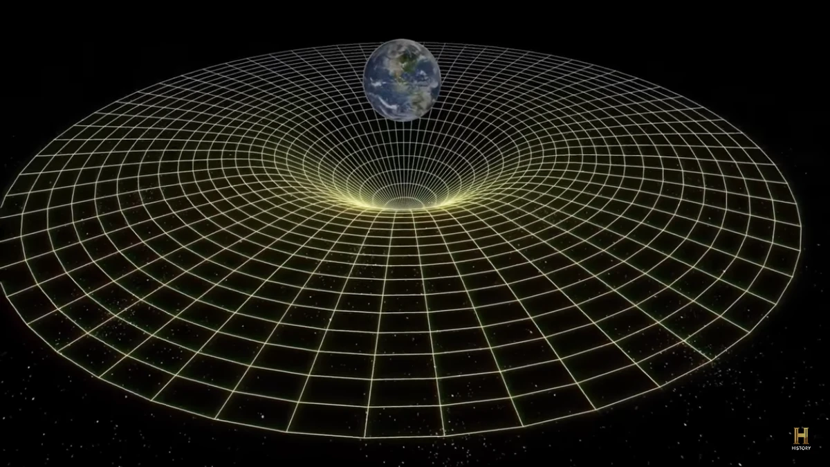 Time Dilation | Animated Character Database | Fandom