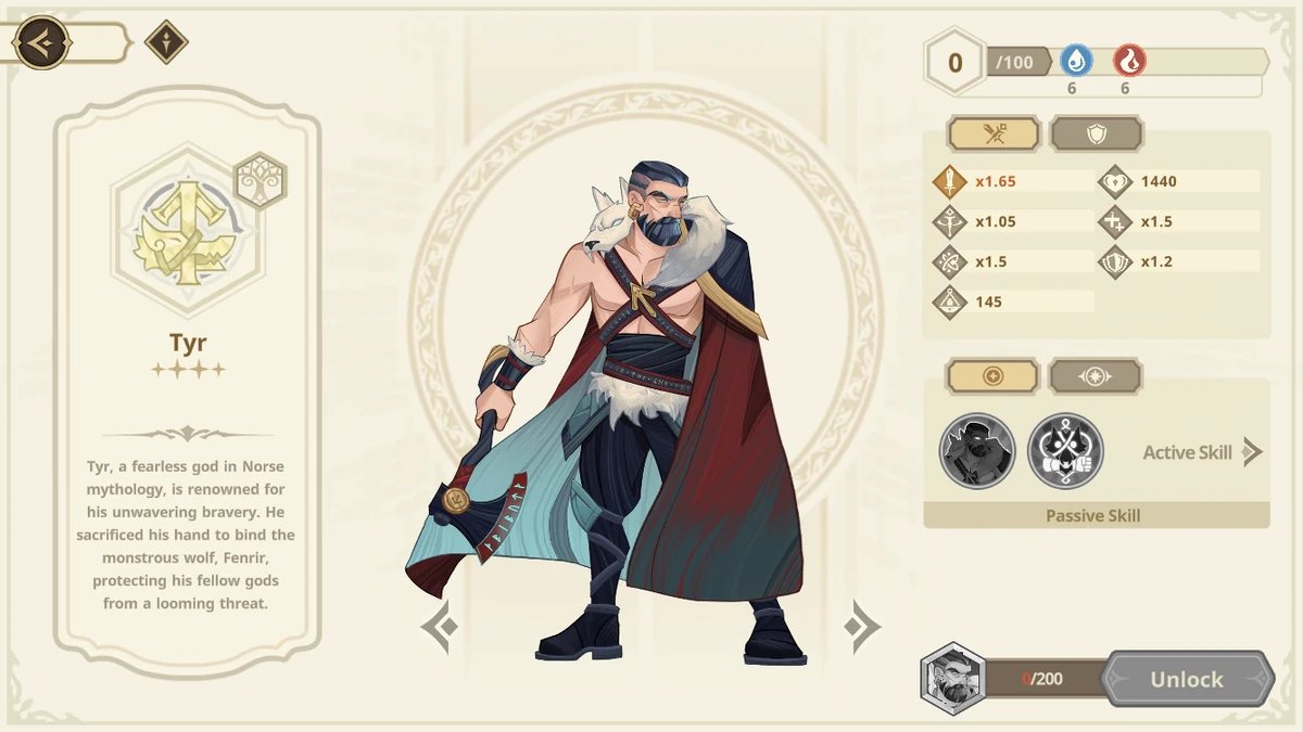 Týr | Animated Character Database | Fandom