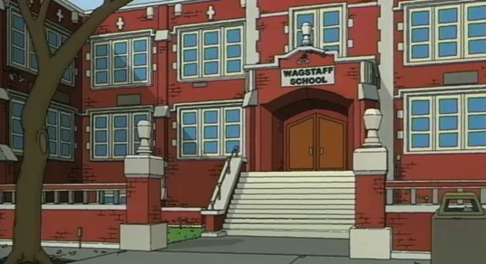 Wagstaff School | Animated Character Database | Fandom