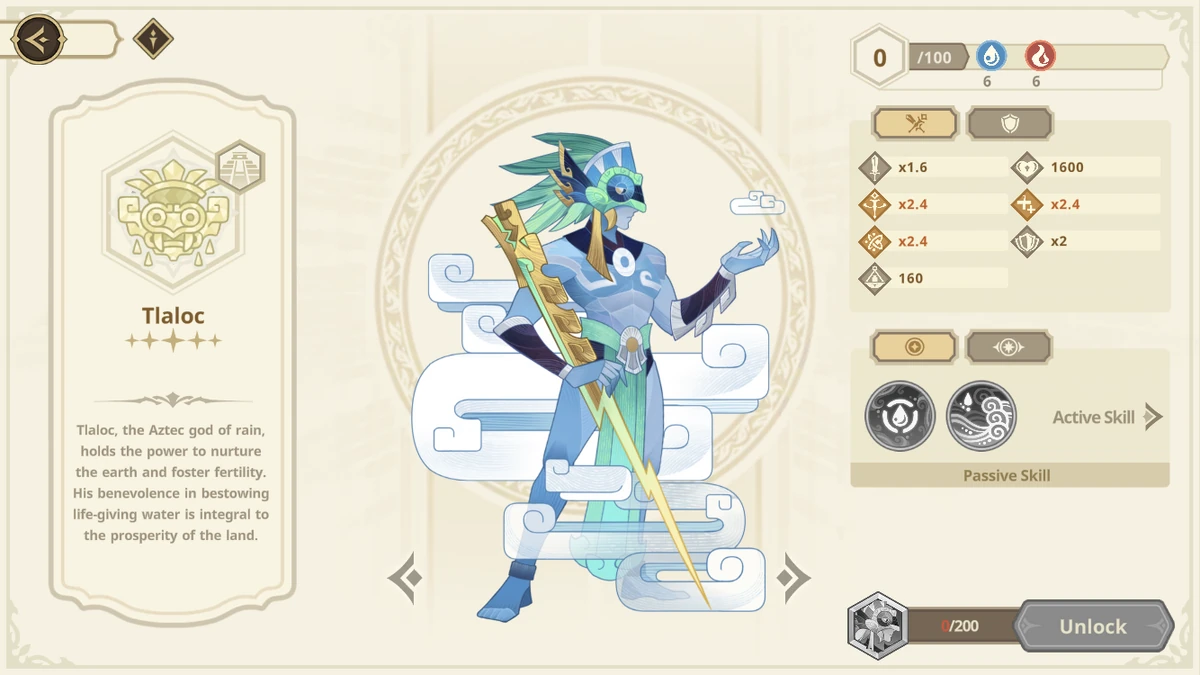 Tláloc | Animated Character Database | Fandom