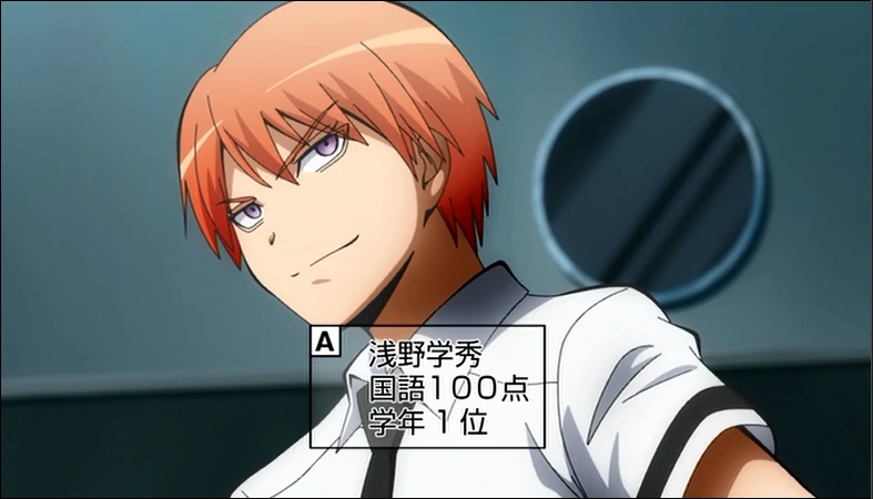 Gakushu Asano | Animated Character Database | Fandom