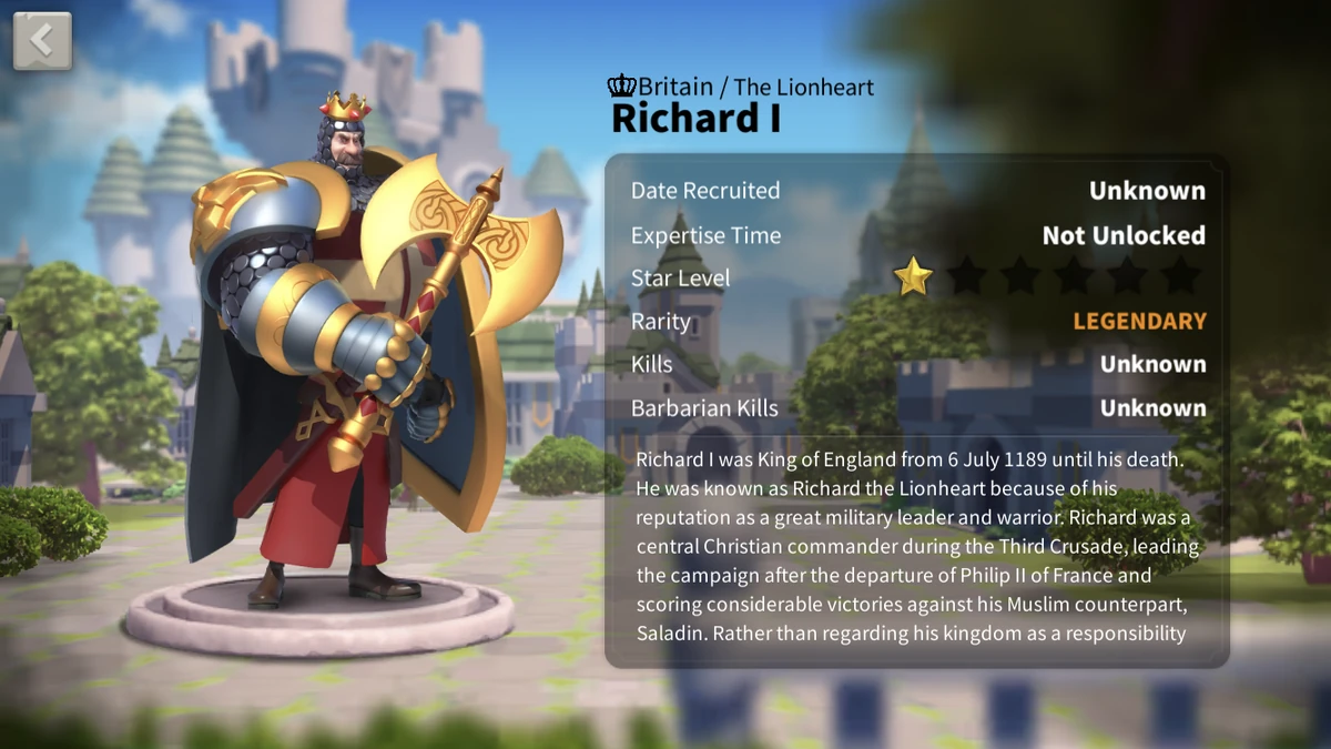 Richard I of England | Animated Character Database | Fandom