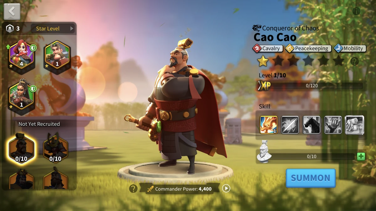 Cao Cao | Animated Character Database | Fandom