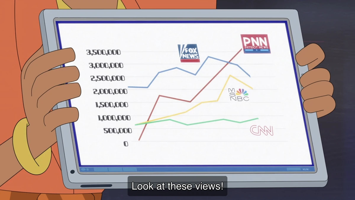 NBC | Animated Character Database | Fandom