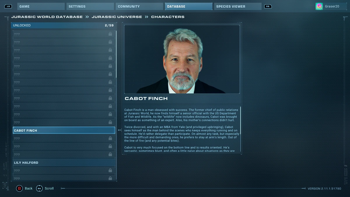 Cabot Finch | Animated Character Database | Fandom