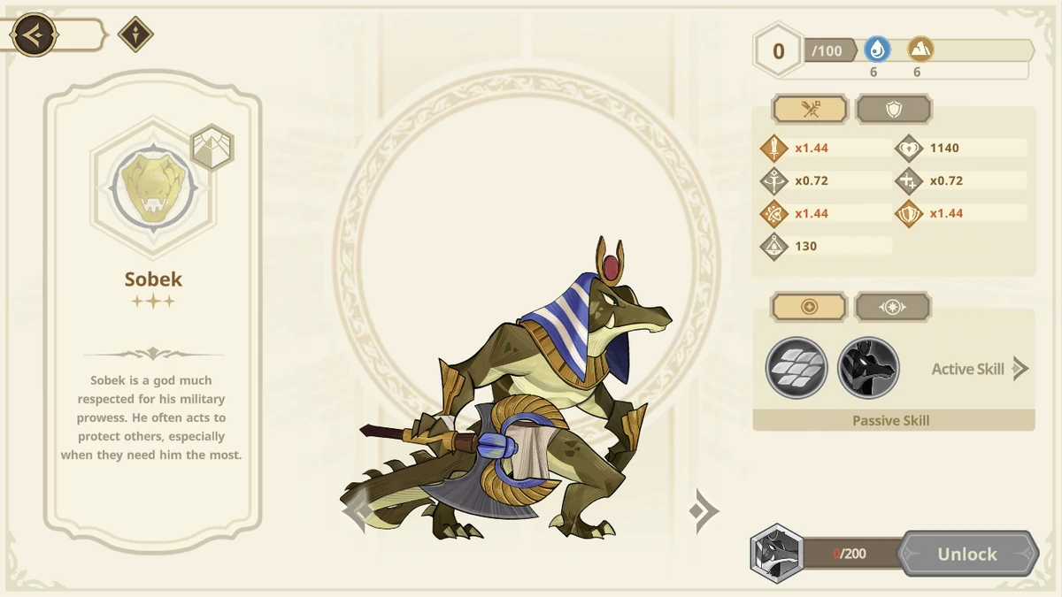 Sobek | Animated Character Database | Fandom