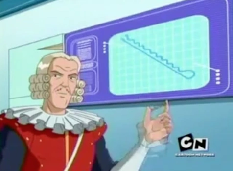 Hairpick Lockpick | Animated Character Database | Fandom