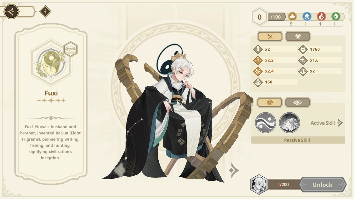 Nüwa | Animated Character Database | Fandom