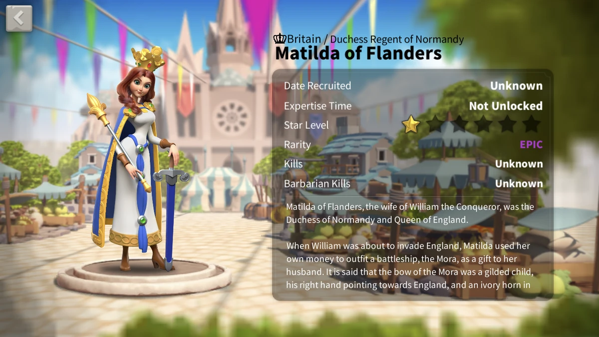 William the Conqueror | Animated Character Database | Fandom