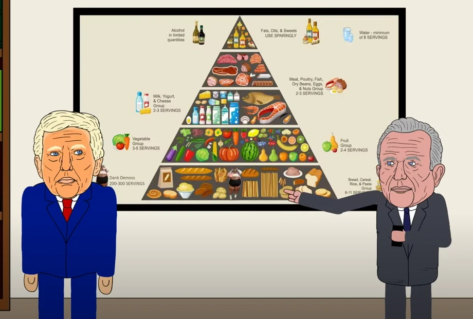 Robert F. Kennedy Jr. | Animated Character Database | Fandom