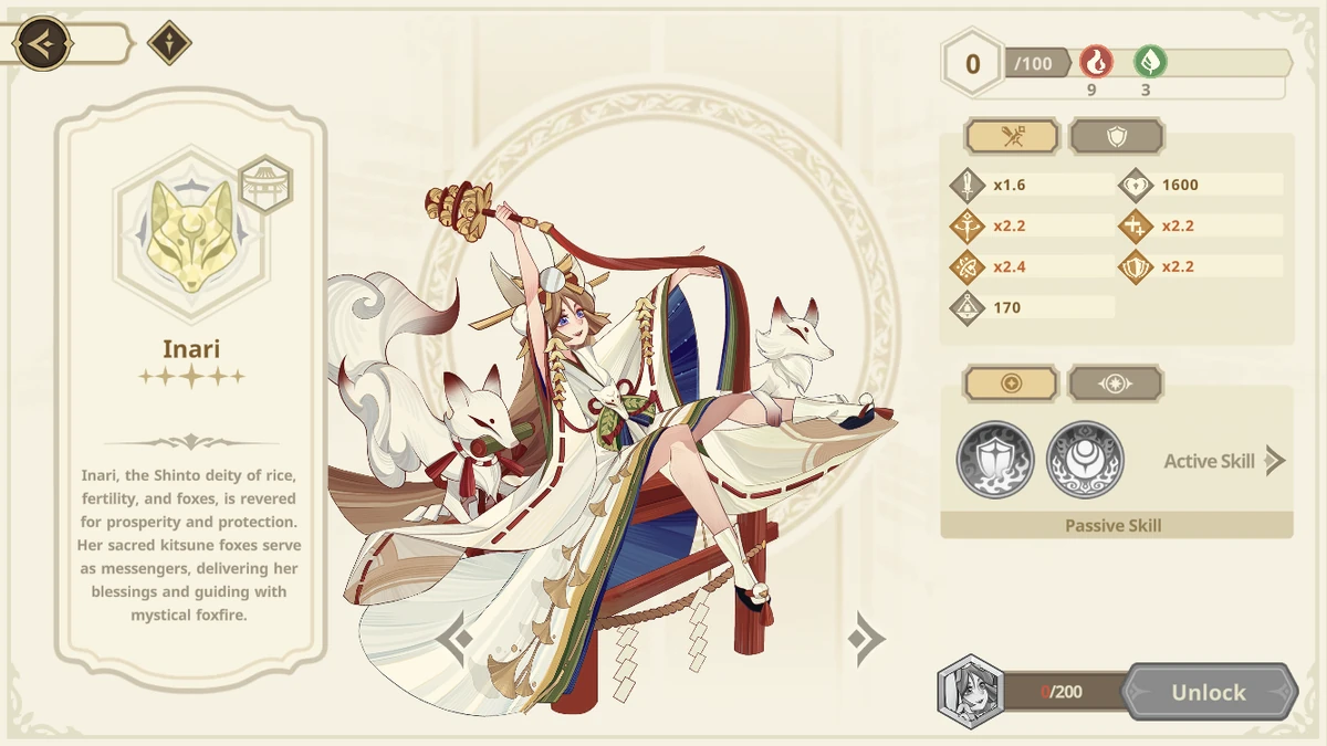 Inari Ōkami | Animated Character Database | Fandom