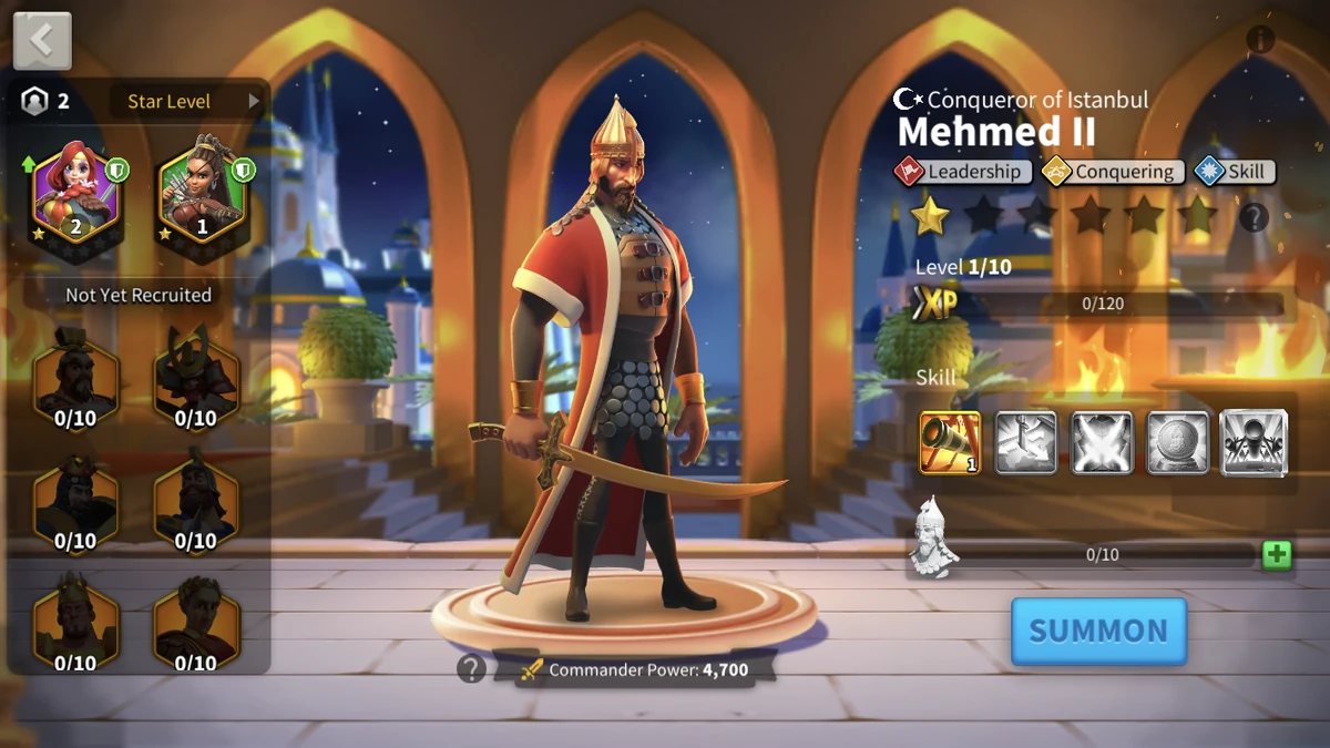 Mehmed II | Animated Character Database | Fandom